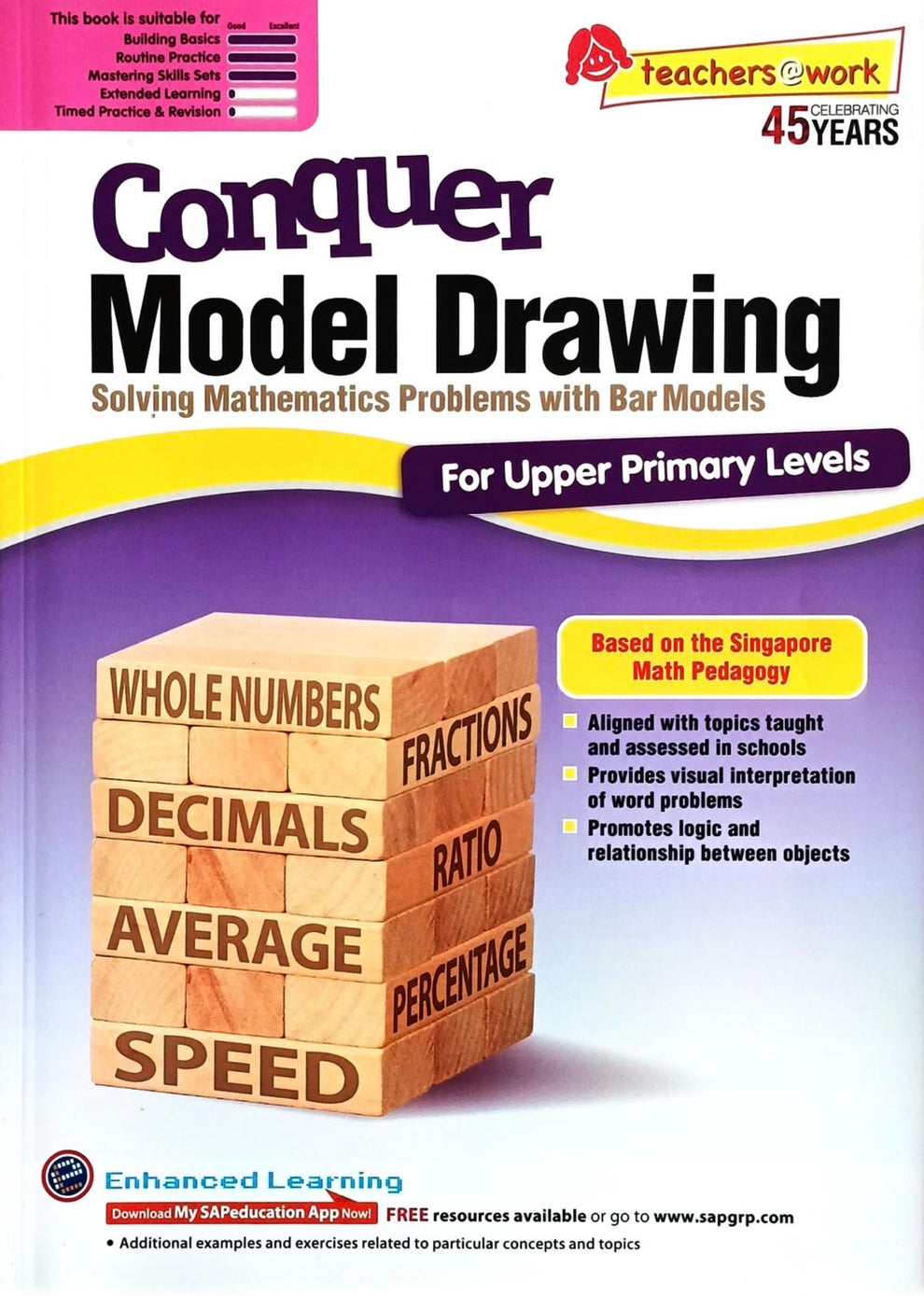 Conquer Model Drawing for Primary Levels – EduSupport (ES)