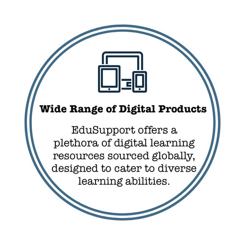 Power Maths White Rose Maths Edition Year 6 – EduSupport (ES)