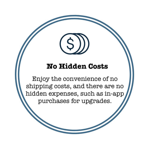 American Mathematics Olympiad (AMO) Papers – EduSupport (ES)